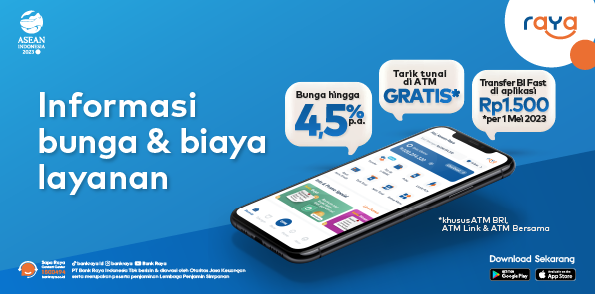 Info Bunga dan Biaya — Bank Raya